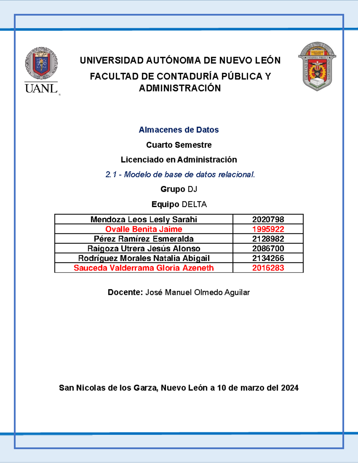 2.1 - Modelo de base de datos relacional - Grupo DJ Equipo DELTA ...