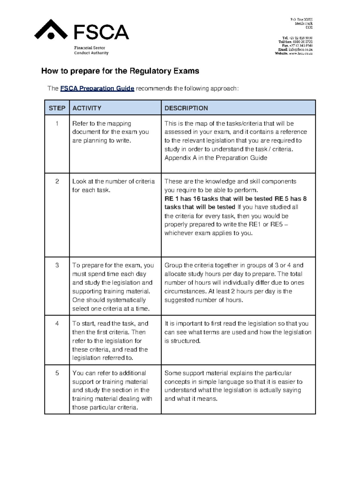 How to Prepare for the Regulatory Exams (FSCA published 14 March 2019 ...