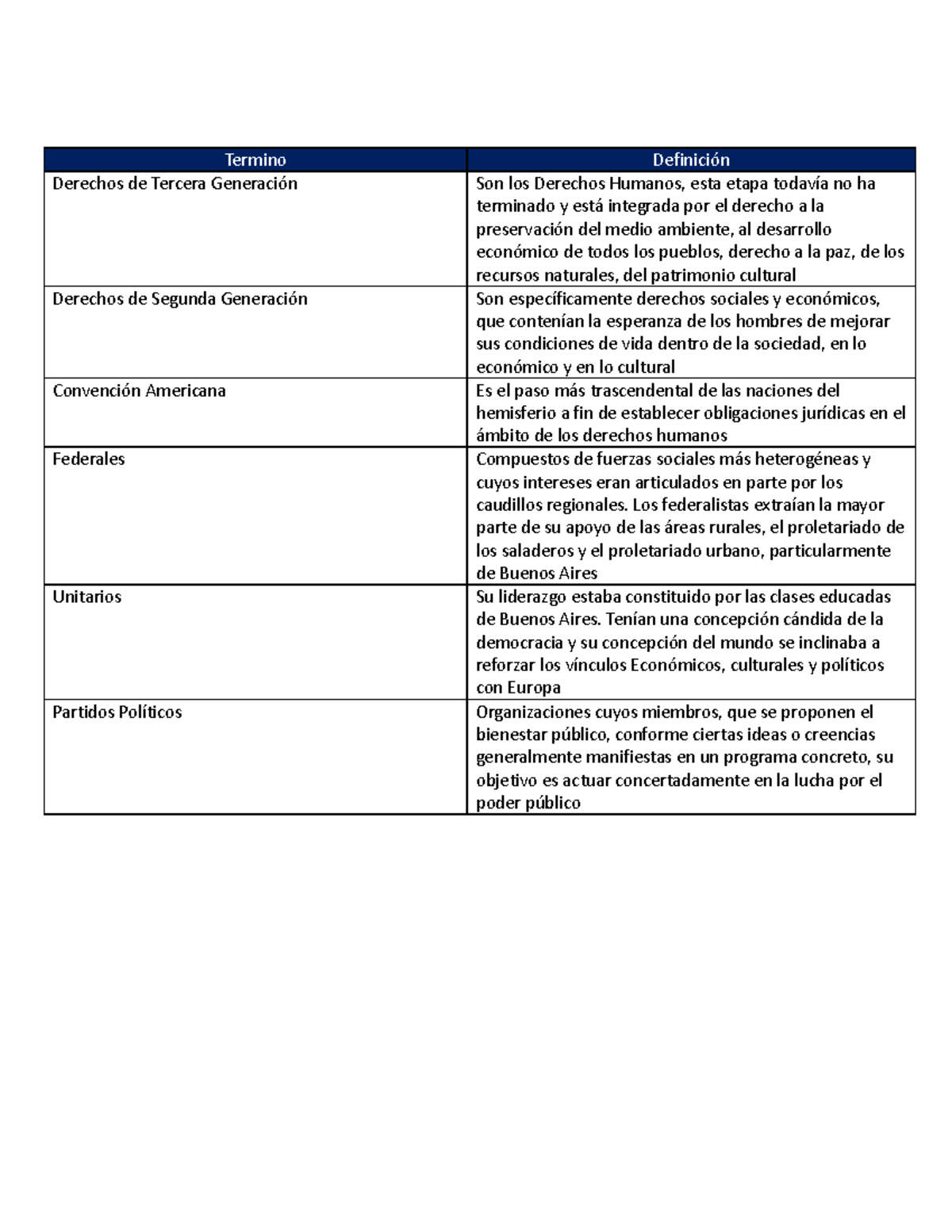 Api 4 Aprobado 100 Warning Tt Undefined Function 32 Warning Tt Undefined Function 32