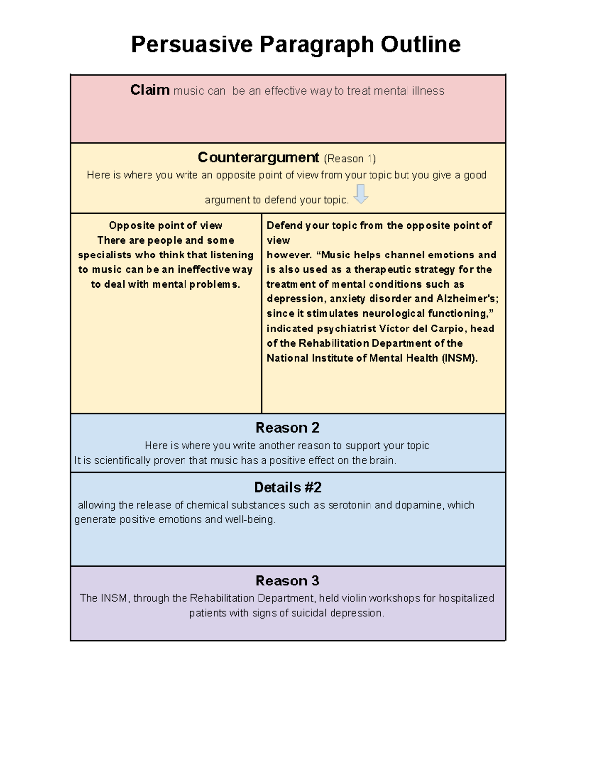 Copy of Persuasive Paragraph Outline - Persuasive Paragraph Outline ...