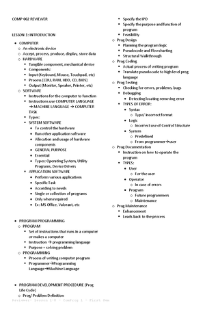 Introduction to Computing Reviewer - History, Type, Components of ...