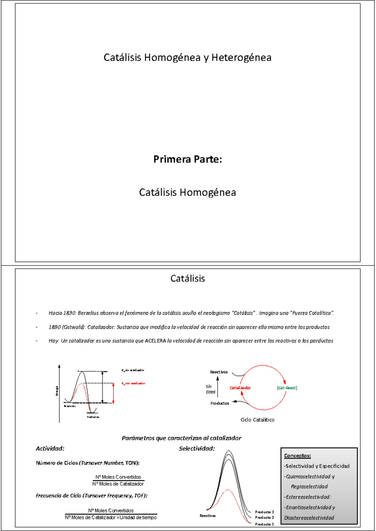 Catalisis Homogenea y Heterogenea Select - Catálisis Homogénea y ...