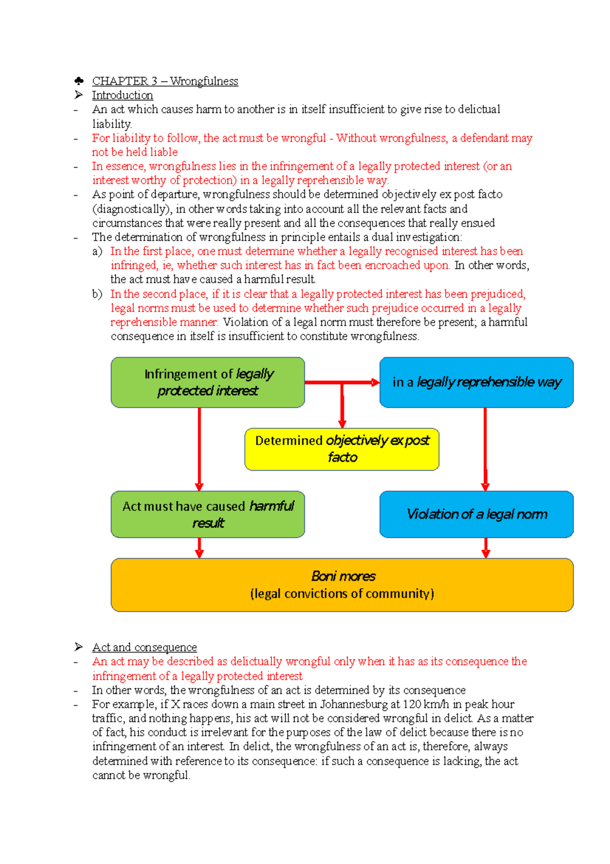 Week 2 Chapter 3 - Second element of Delict: Wrongfulness - CHAPTER 3 ...
