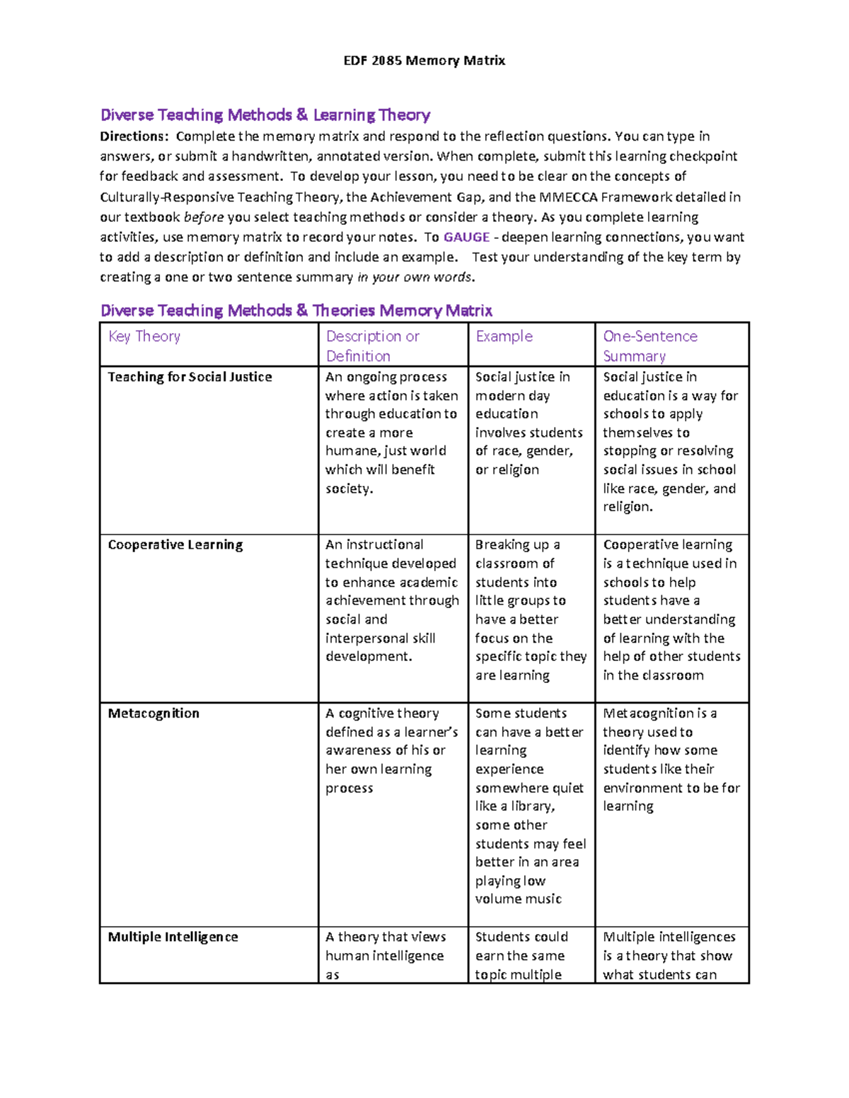 Diverse Teaching Methods Memory Matrix - EDF 2085 Memory Matrix Diverse ...