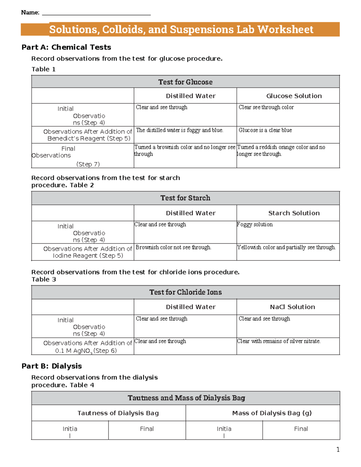 Solutions lab - Scientific Method Lab Worksheet Solutions, Colloids ...