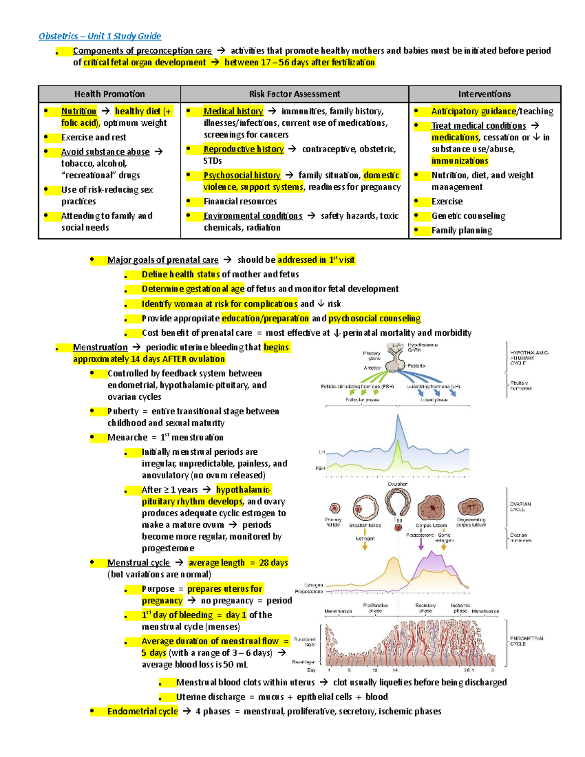 BEST OB Unit 1 Study Guide - Obstetrics – Unit 1 Study Guide Components ...