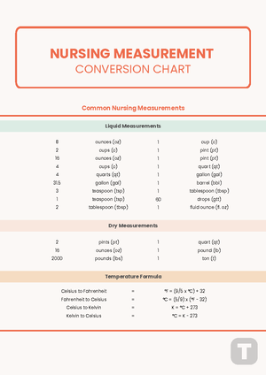 Height Conversion Chart Template - HEIGHT CONVERSION CHART Feet ...