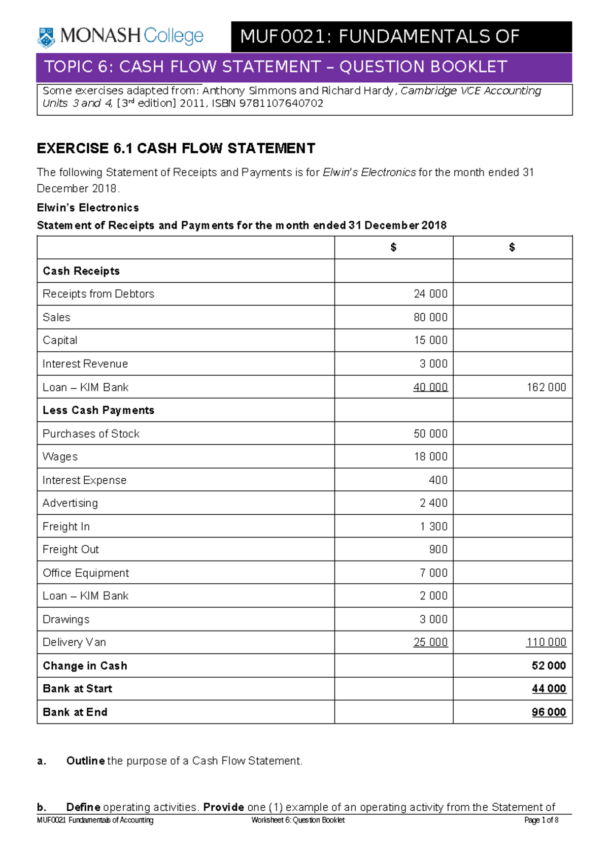 MUF0021 Worksheet Cash Flow Statement QB - MUF0021: FUNDAMENTALS OF ...