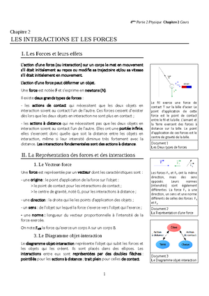 Vision%202 - Corrigef chp2 - © 2010, Les Éditions CEC inc ...
