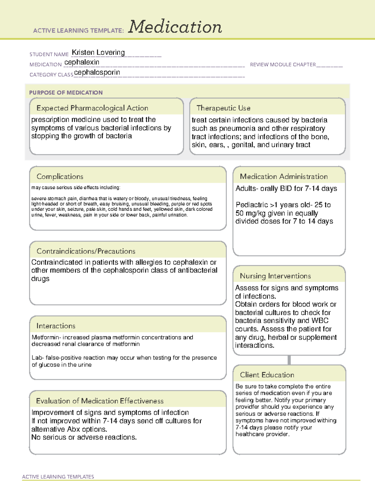 Cephalexin Med Sheet - ACTIVE LEARNING TEMPLATES Medication STUDENT ...