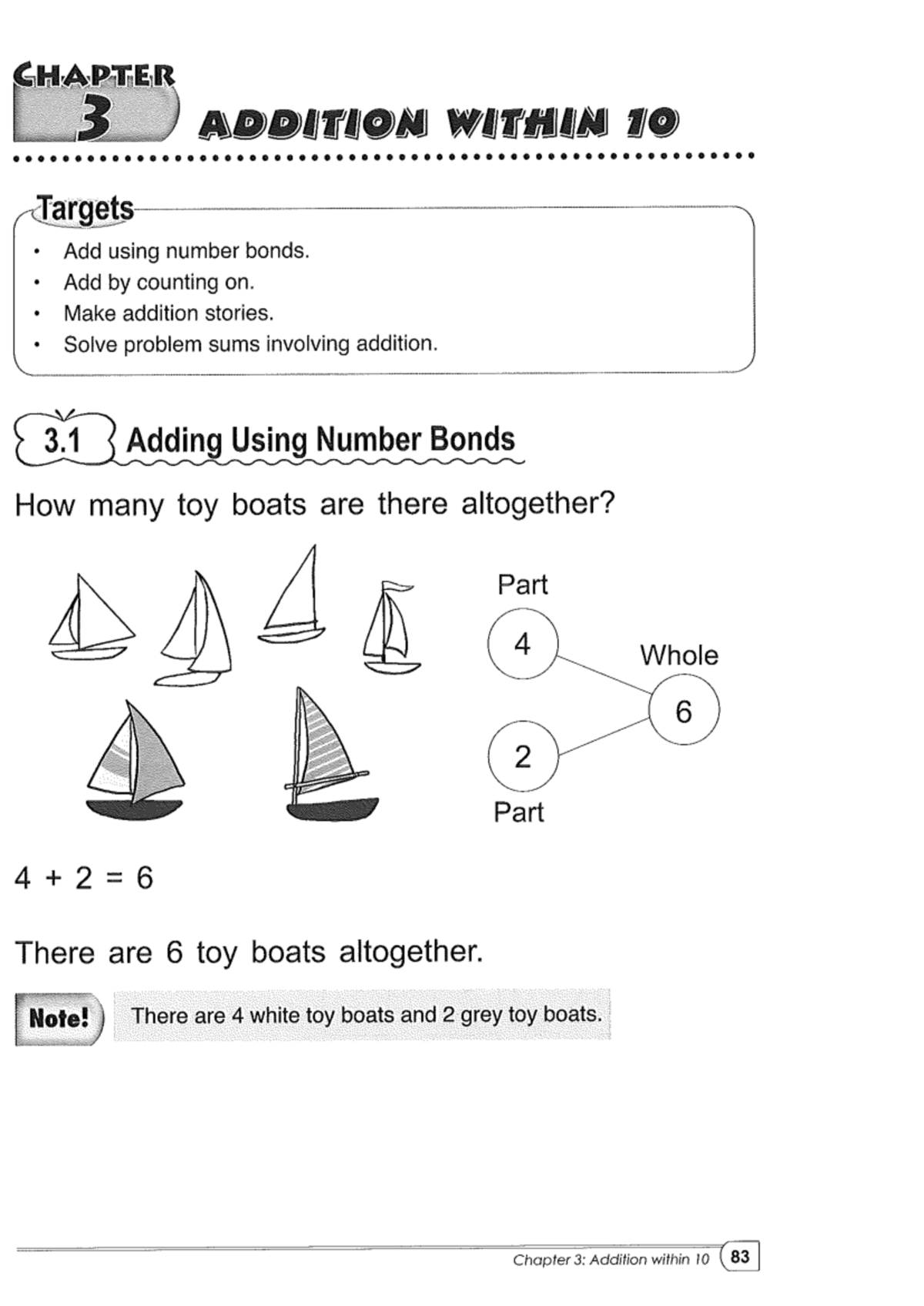 Chapter 3 Addition Within 10 - CHAPTER 3 ADDITION WITHIN G Targets Add ...