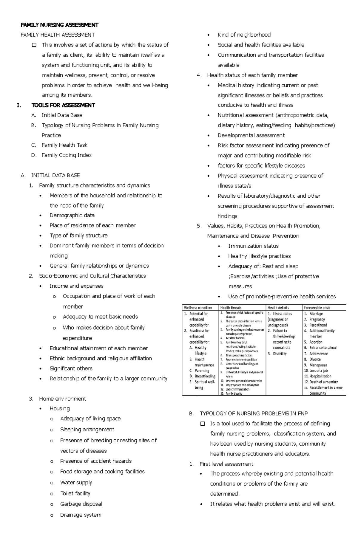 Family- Nursing- Assessment - FAMILY NURSING ASSESSMENT FAMILY HEALTH ...