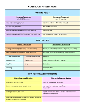 EDU 525 RS T3 Education Reform Analysis Chart - Educational Reform ...