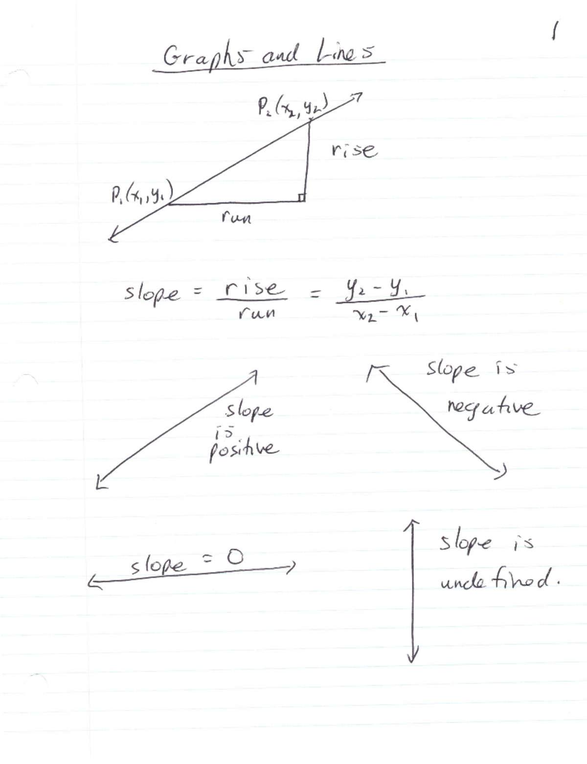 Lines and Graphs - MATH 208 - Studocu