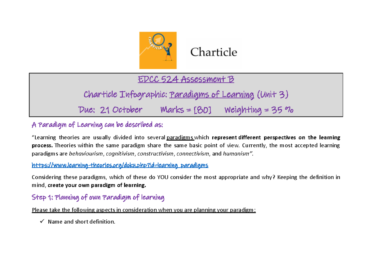 EDCC 524 Assessment B Charticle-2 - Theories within the same paradigm ...