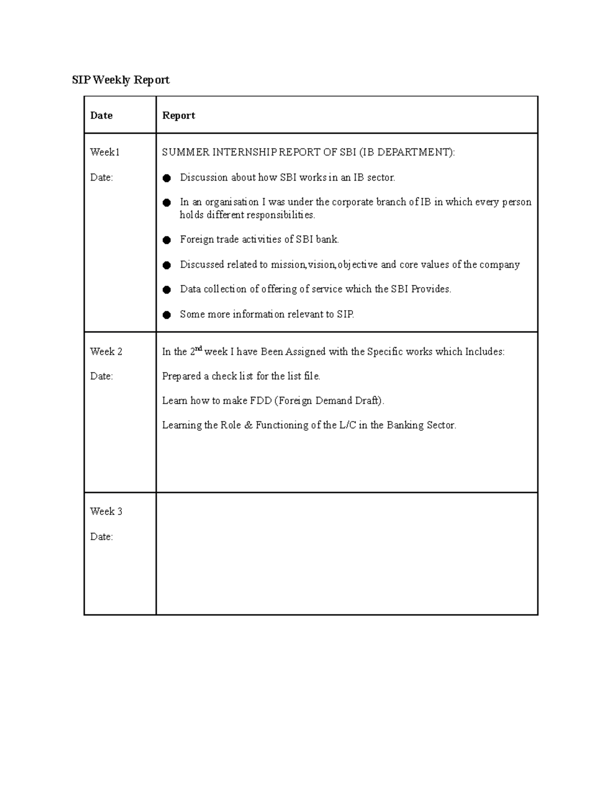4 SIP Weekly Report - IMPORTANT - SIP Weekly Report DateReport Week Date: SUMMER INTERNSHIP ...