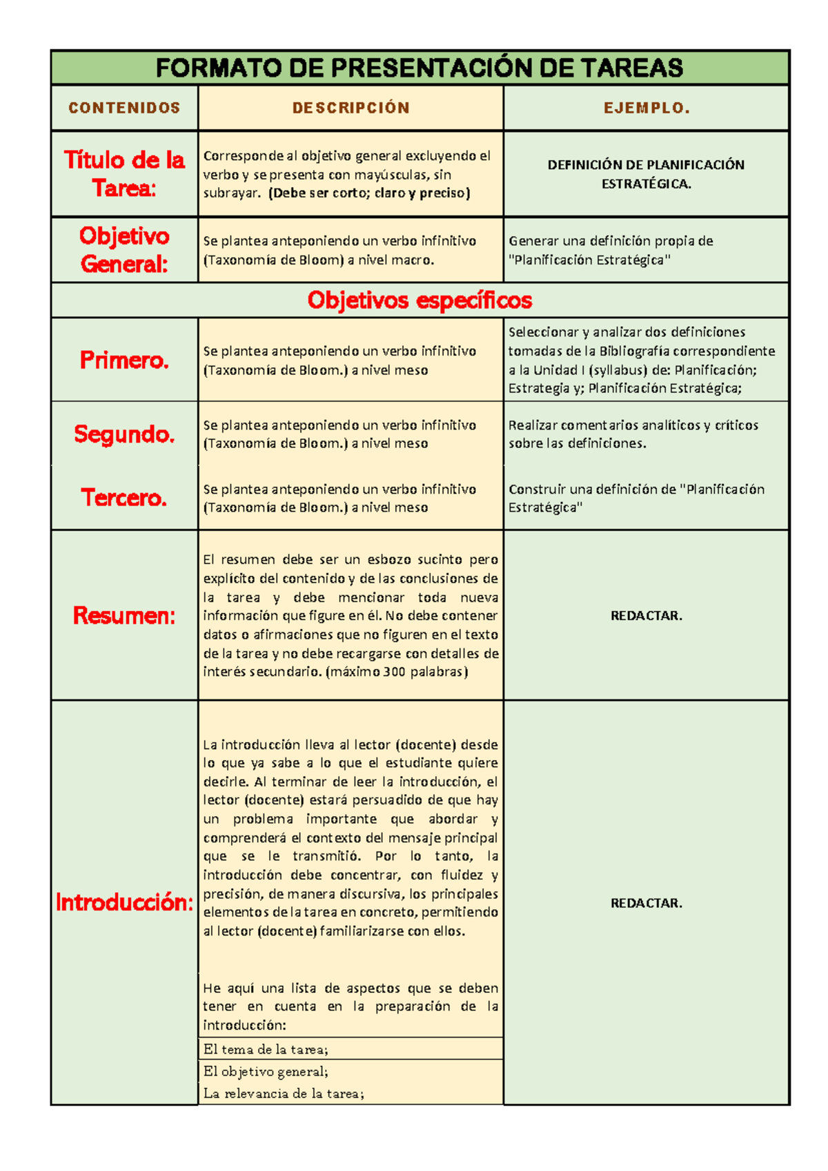 Formato DE PresentacióN DE Tareas - FORMATO DE PRESENTACIÓN DE TAREAS ...