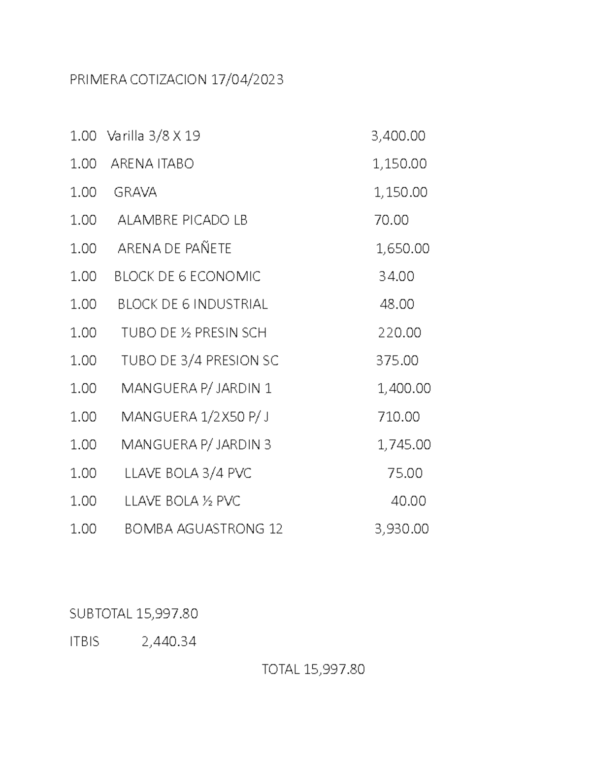 Costo - 1 Varilla 3/8 X 19 3,400. 1 ARENA ITABO 1,150. 1 GRAVA 1,150. 1 ...