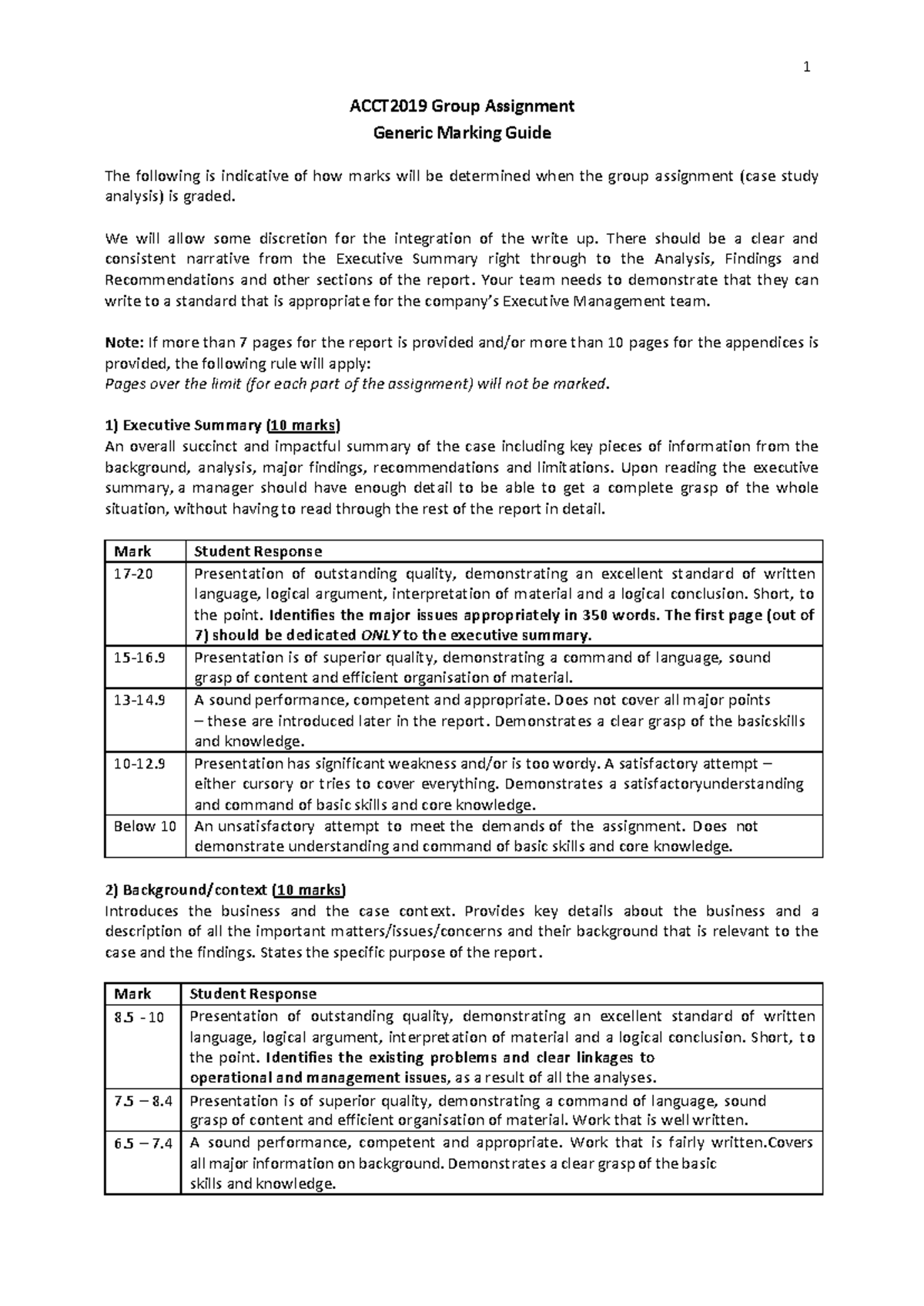ACCT2019 Group Assignment Generic Marking Guide RC - ACCT2019 Group Assignment Generic Marking ...