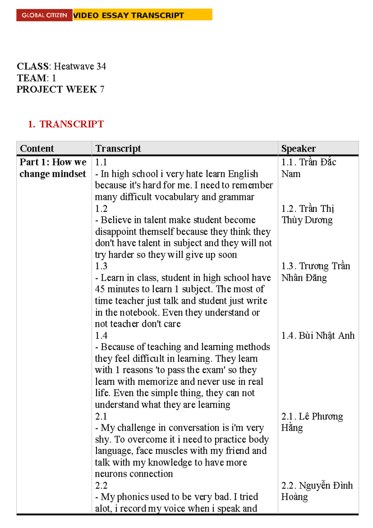 Heatwave 34- Team 1- Project 7 - CLASS: Heatwave 34 TEAM: 1 PROJECT WEEK 7 1. TRANSCRIPT Content ...