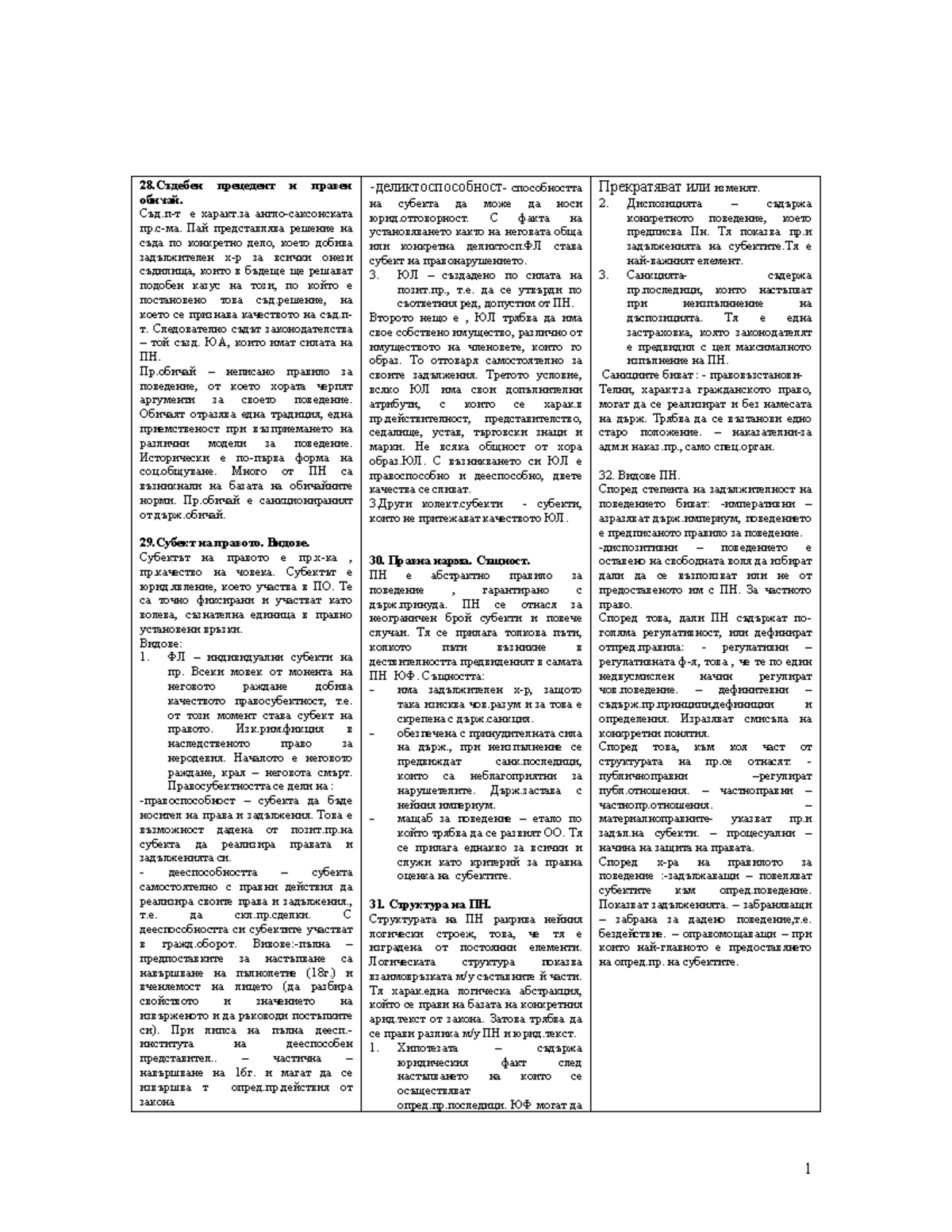 Obshta teoriya na pravoto - 28.Съдебен прецедент и правен обичай. Съд.п ...
