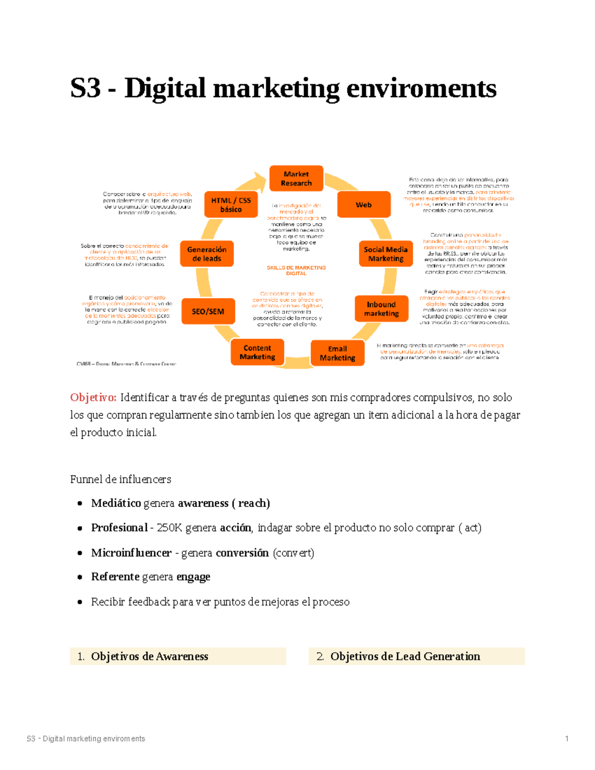 S3 - Digital marketing enviroments 6ce96b2132a64ca2a25a5b69fc83af86 ...