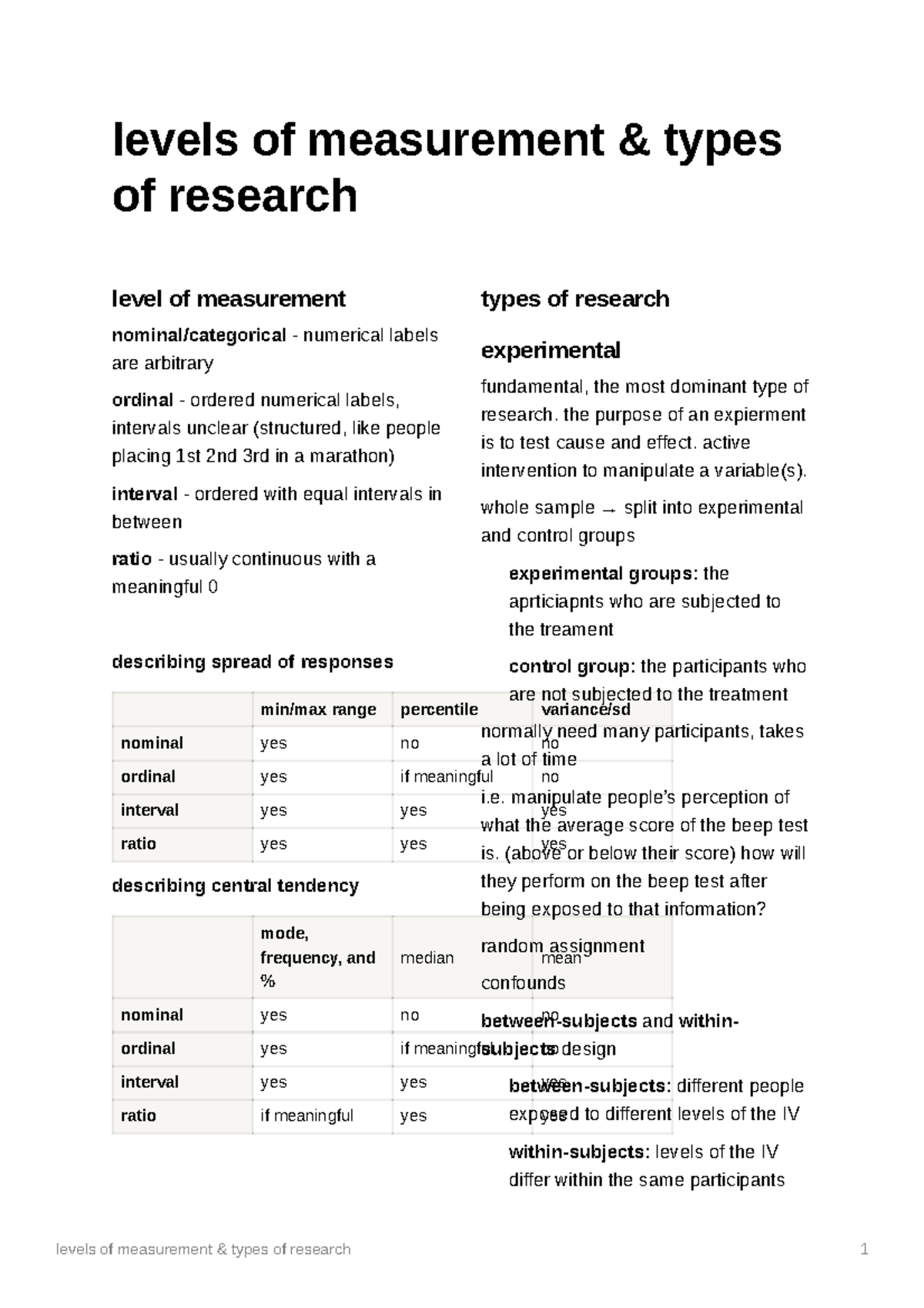 PSYC2009 Levels of Measurement - levels of measurement & types of ...