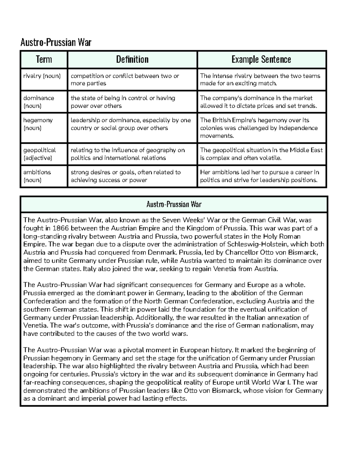 Copy of Austro-Prussian War- by Diffit (printable) - Austro-Prussian ...