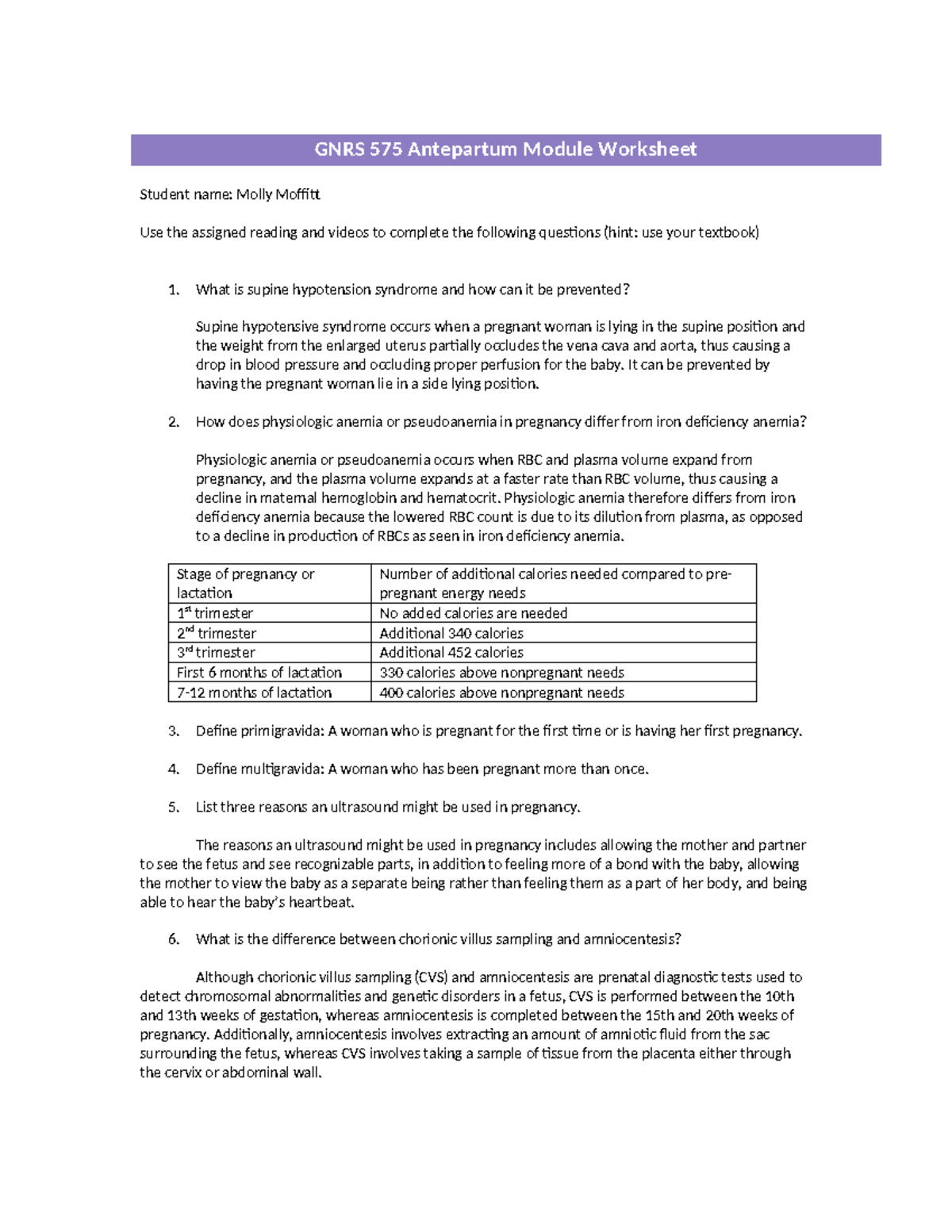 Copy of Antepartum Module Worksheet - GNRS 575 Antepartum Module ...