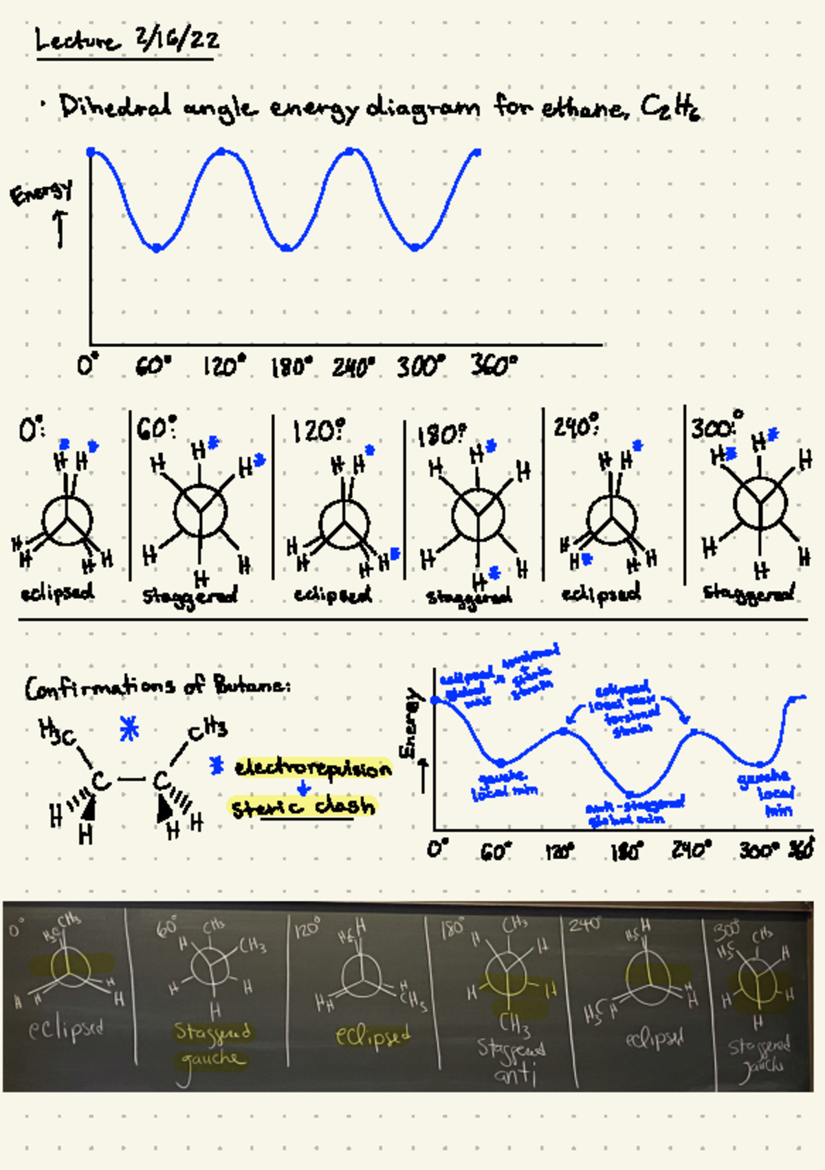 Organic Chem Notes Lecture 8 - Lecture 2/16/ Dihedral angle energy ...