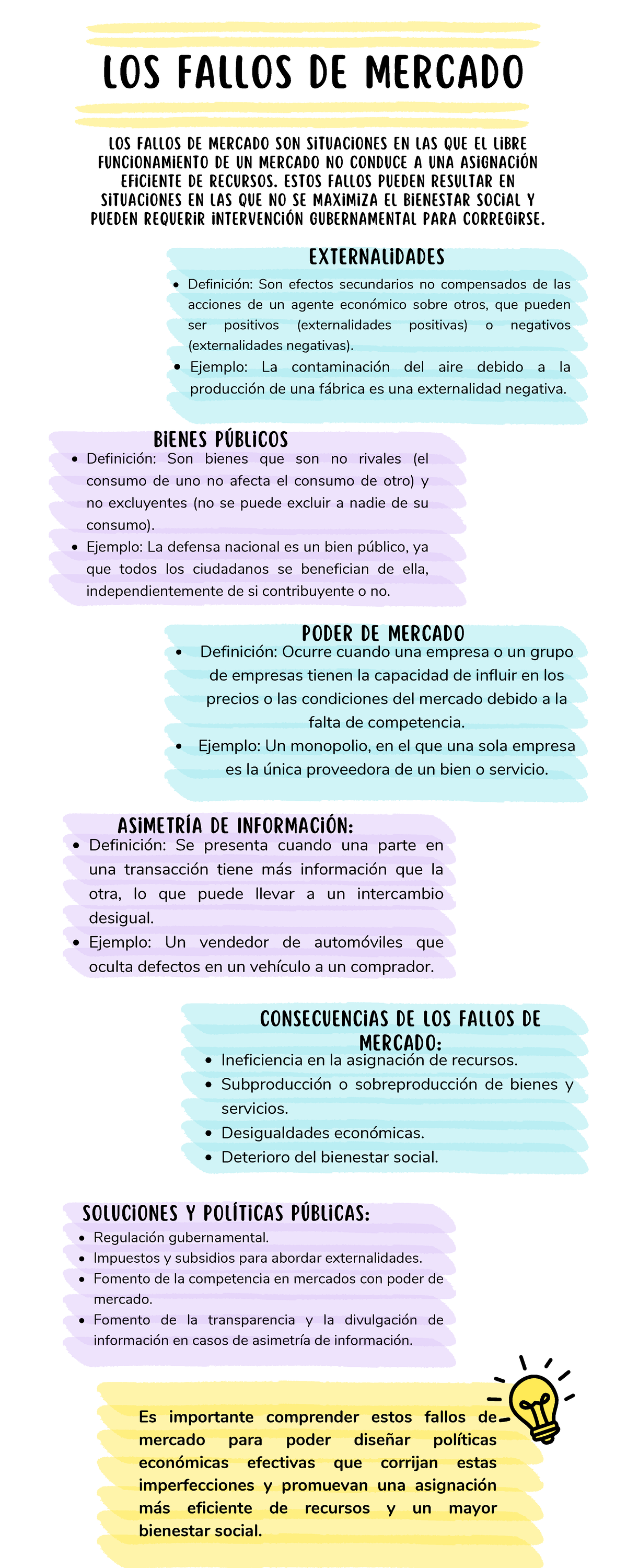 semana 11- Fallos del Mercado - Definición: Ocurre cuando una empresa o un grupo de empresas ...