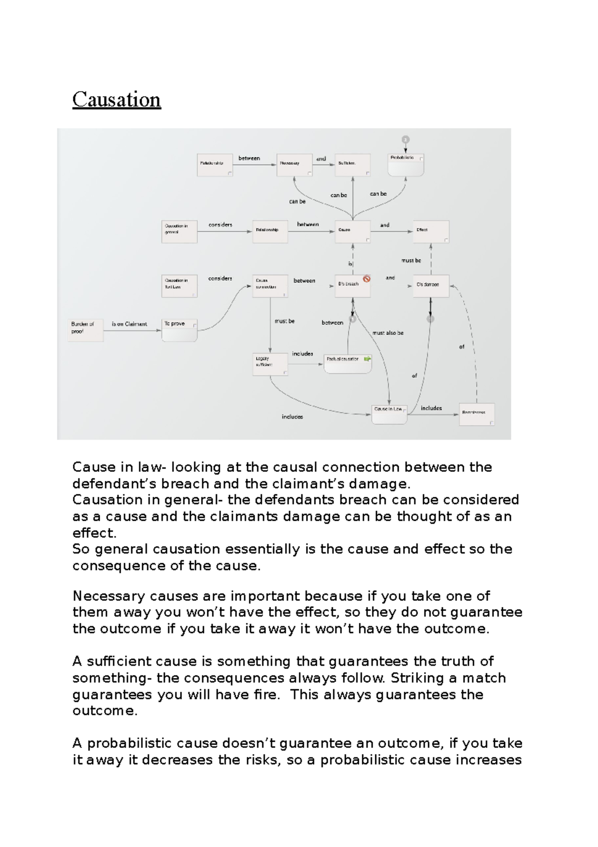 Cause in Fact - Causation Cause in law- looking at the causal ...