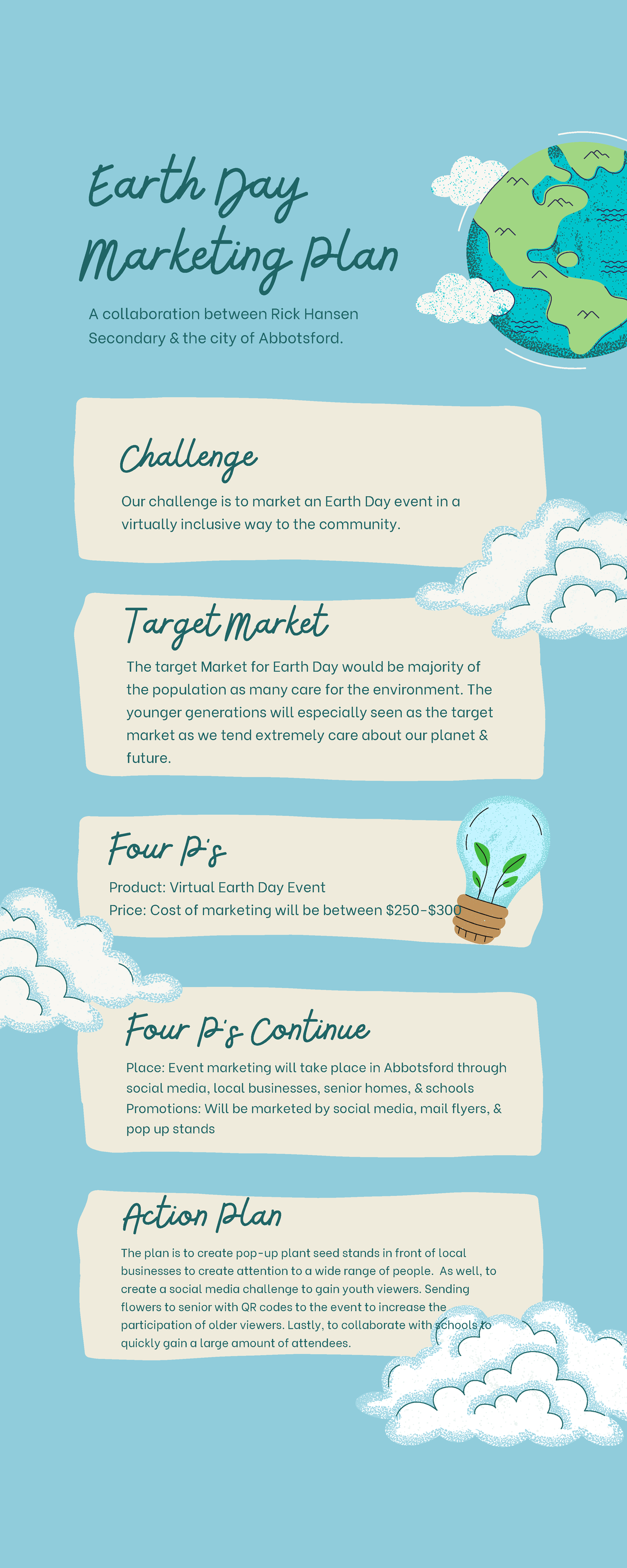 Earth Day Marketing Plan - Earth Day Marketing Plan Our challenge is to ...