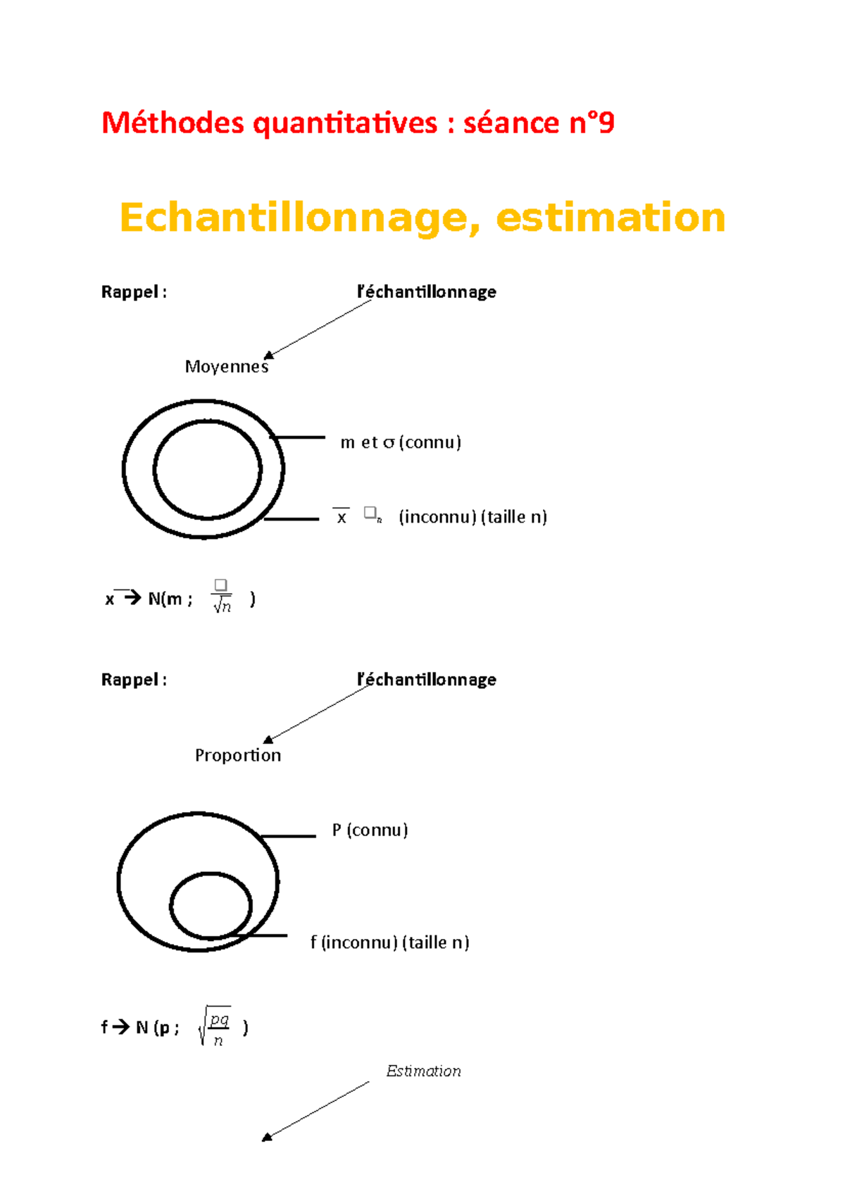 Méthodes quantitatives séance n°9 - Méthodes quantitatives : séance n ...