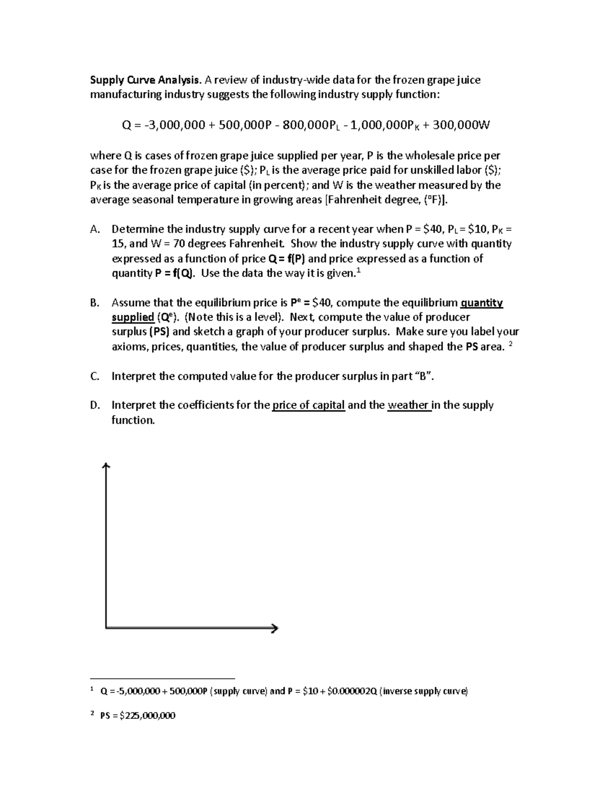 2 Supply Function to the Supply Curve and Producer Surplus 2-8-22 ...
