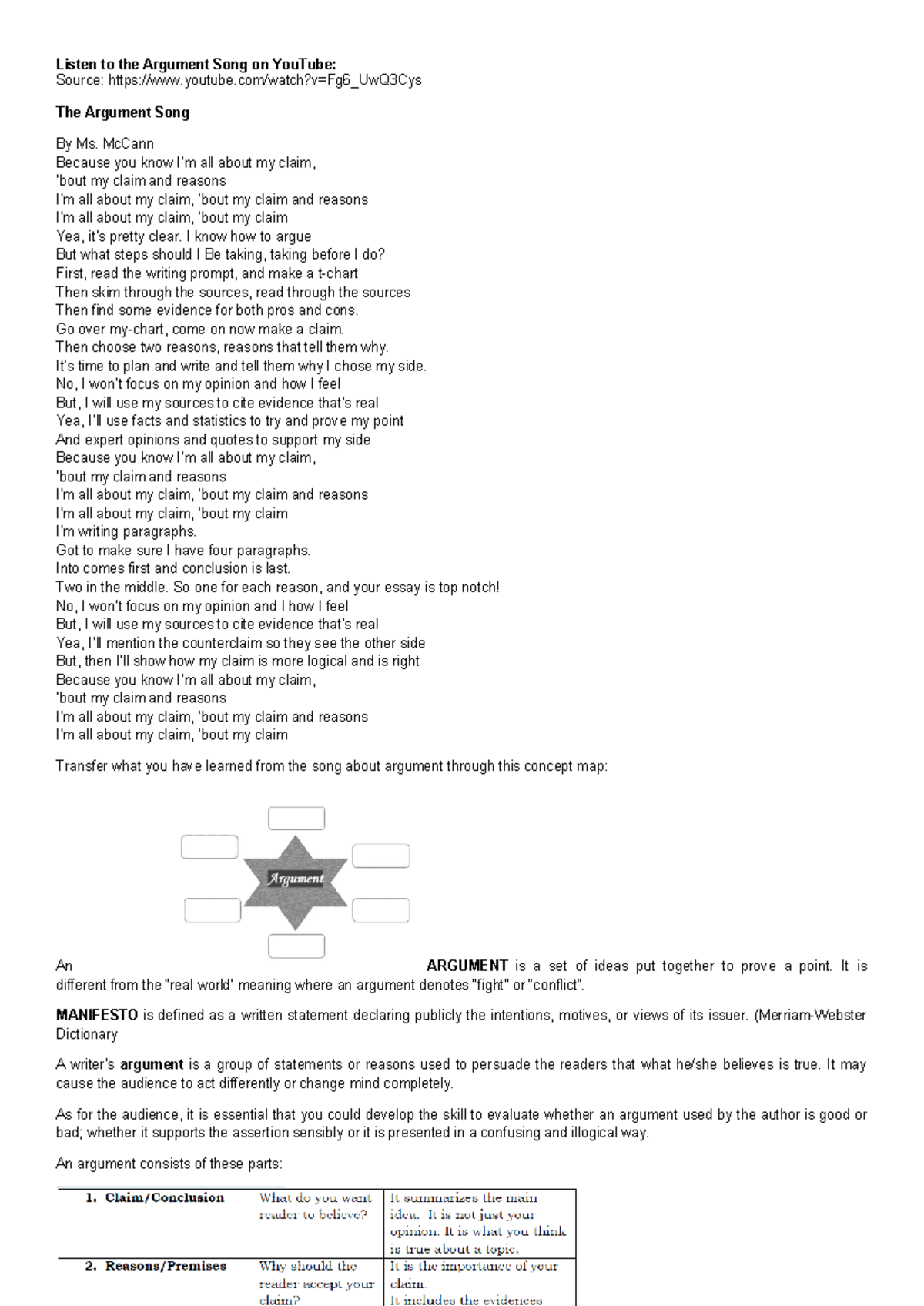 Lesson-1-manifestoes - Listen to the Argument Song on YouTube: Source ...