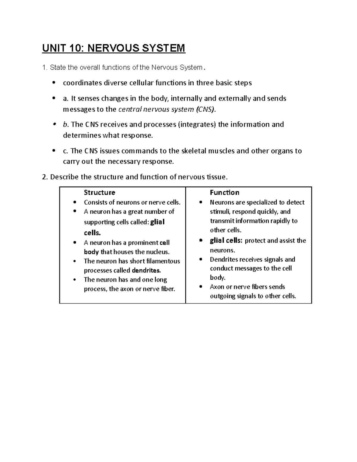 ANAT 1052 Nervous System - UNIT 10: NERVOUS SYSTEM 1. State the overall ...