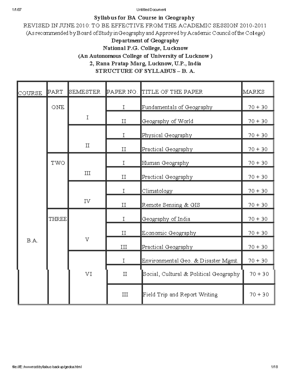 UG-Geography - Looks good to see such a document - Syllabus for BA ...