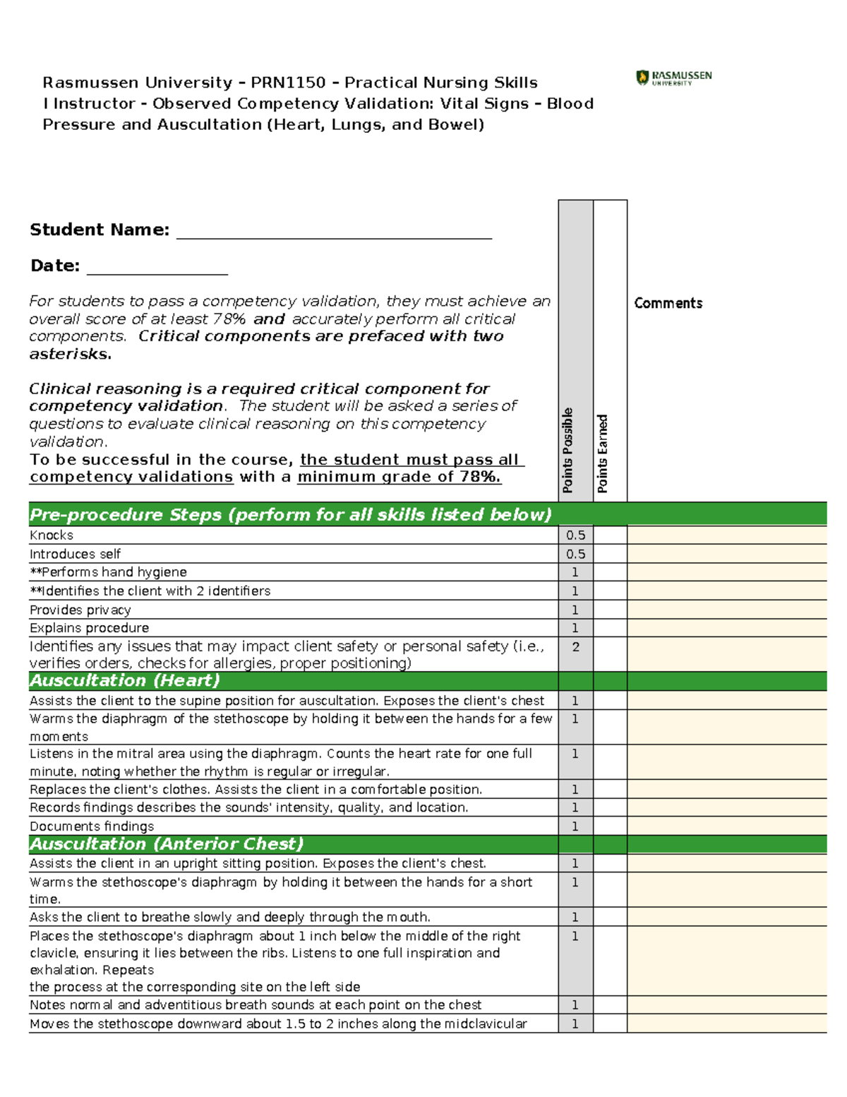 Vital Signs-Blood Pressure Auscultation (Heart Lung Bowel) Competency ...