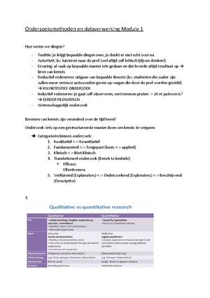 Praktijk data - Samenvatting Onderzoeksmethoden en dataverwerking deel ...
