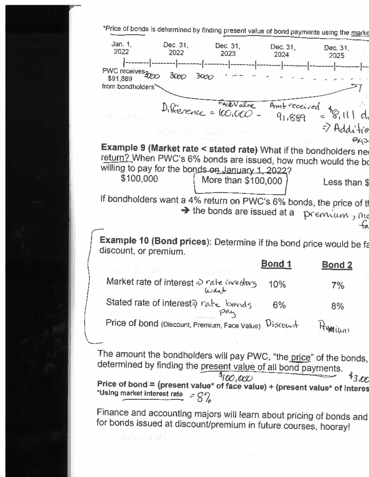 Market prices notes - ACCT 2113 - Studocu