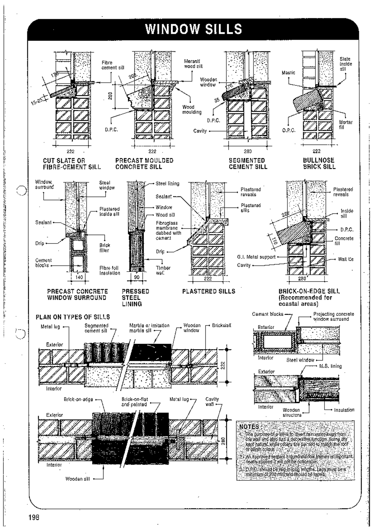 Windows and Door specifications and details - WINDOW SILLS Fibre ...