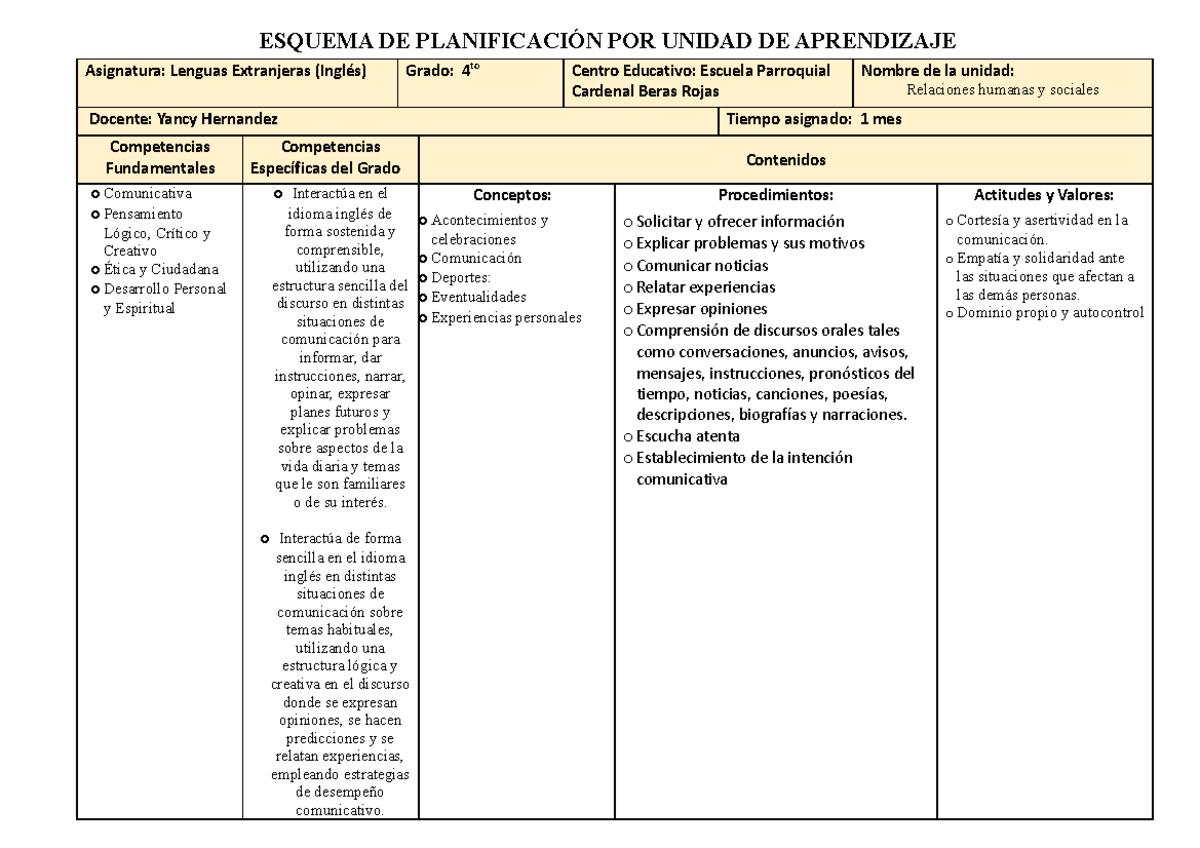Esquema DE Planificacion POR Unidad DE Aprendizaje y POR Esquema DE Planificacion Proyecto - Studocu
