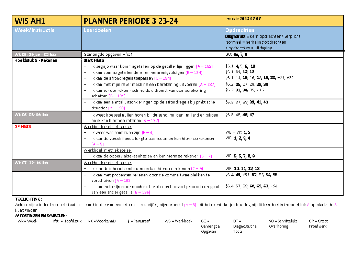 WIS AH1-P3- Planner 23-24 - WIS AH1 PLANNER PERIODE 3 23 - 24 versie 2023 07 07 Week/instructie ...