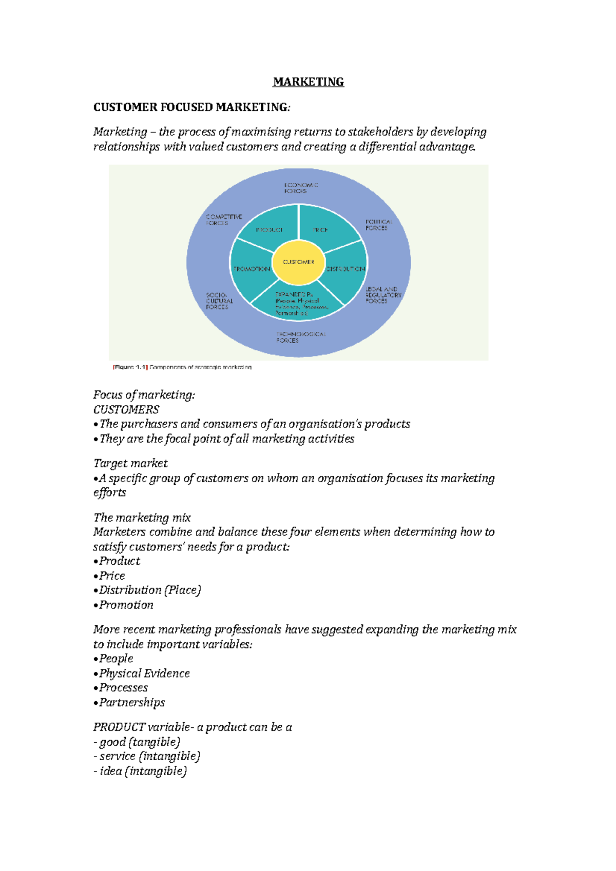 Marketing - MARKETING CUSTOMER FOCUSED MARKETING: Marketing – the ...