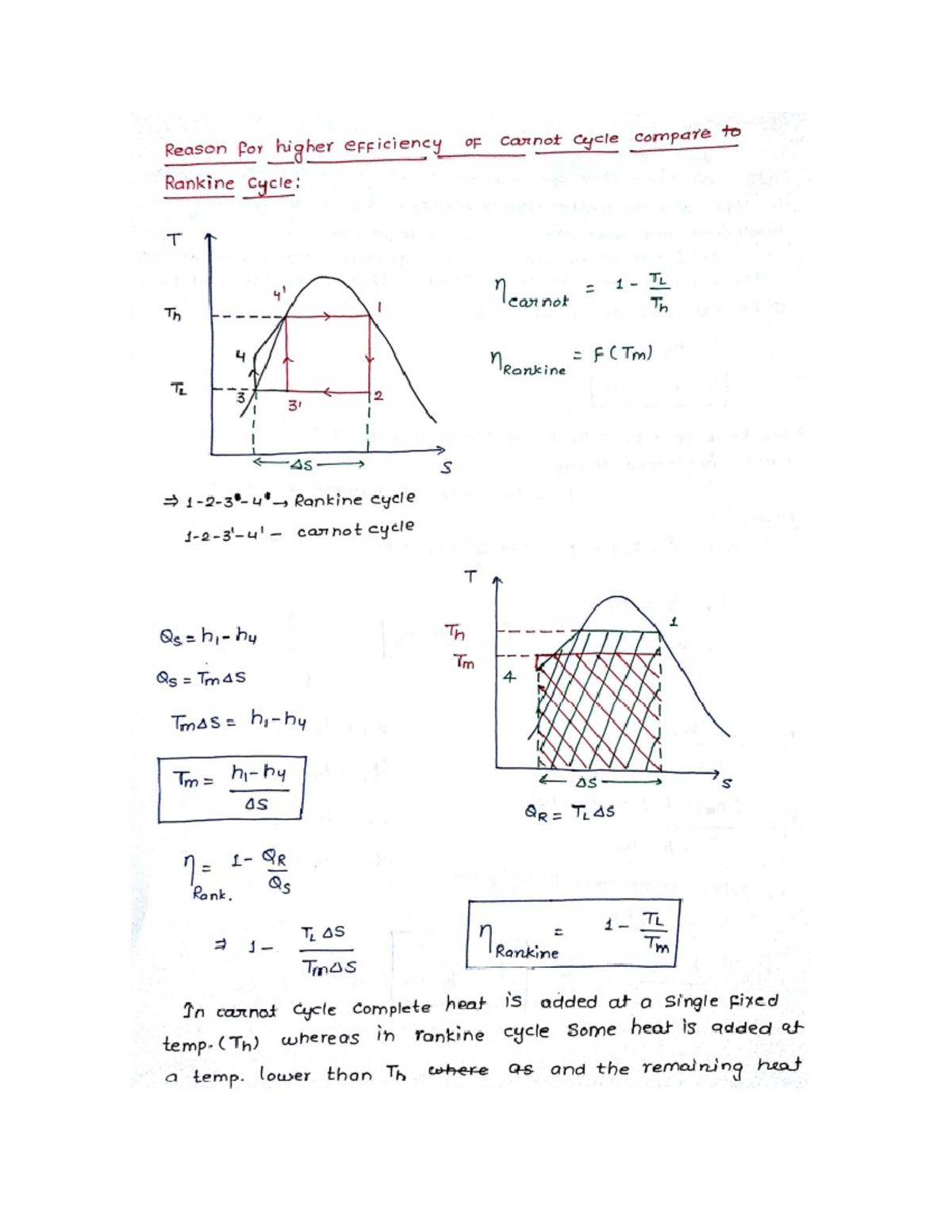 Rankine cycle important notes - Research Methodology - Studocu