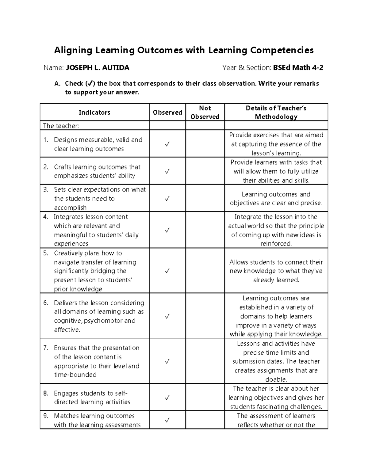 Aligning Learning Outcomes with Learning Competencies - AUTIDA Year ...