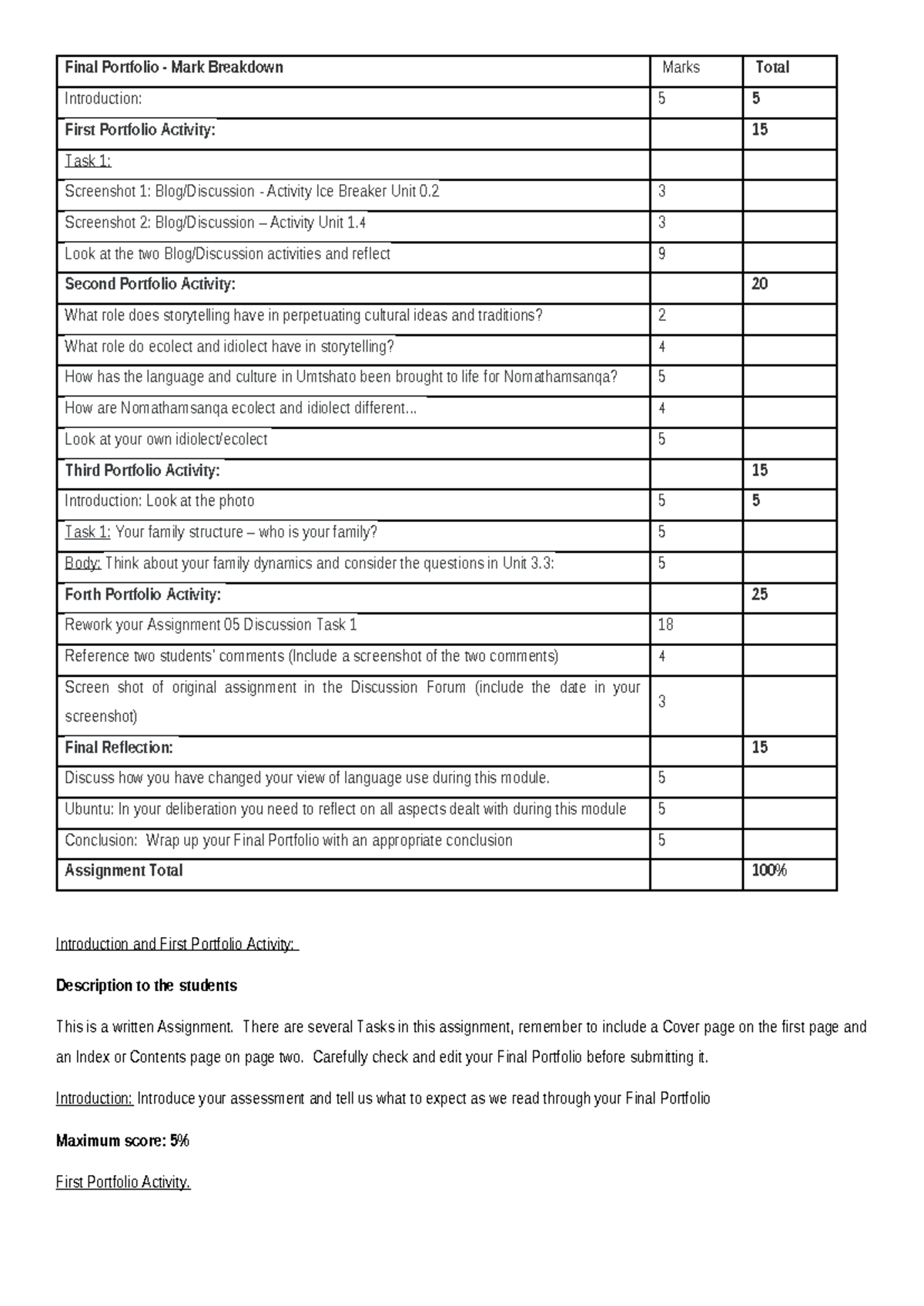 2022 - S1 Final Portfolio Mark Breakdown - Final Portfolio - Mark ...