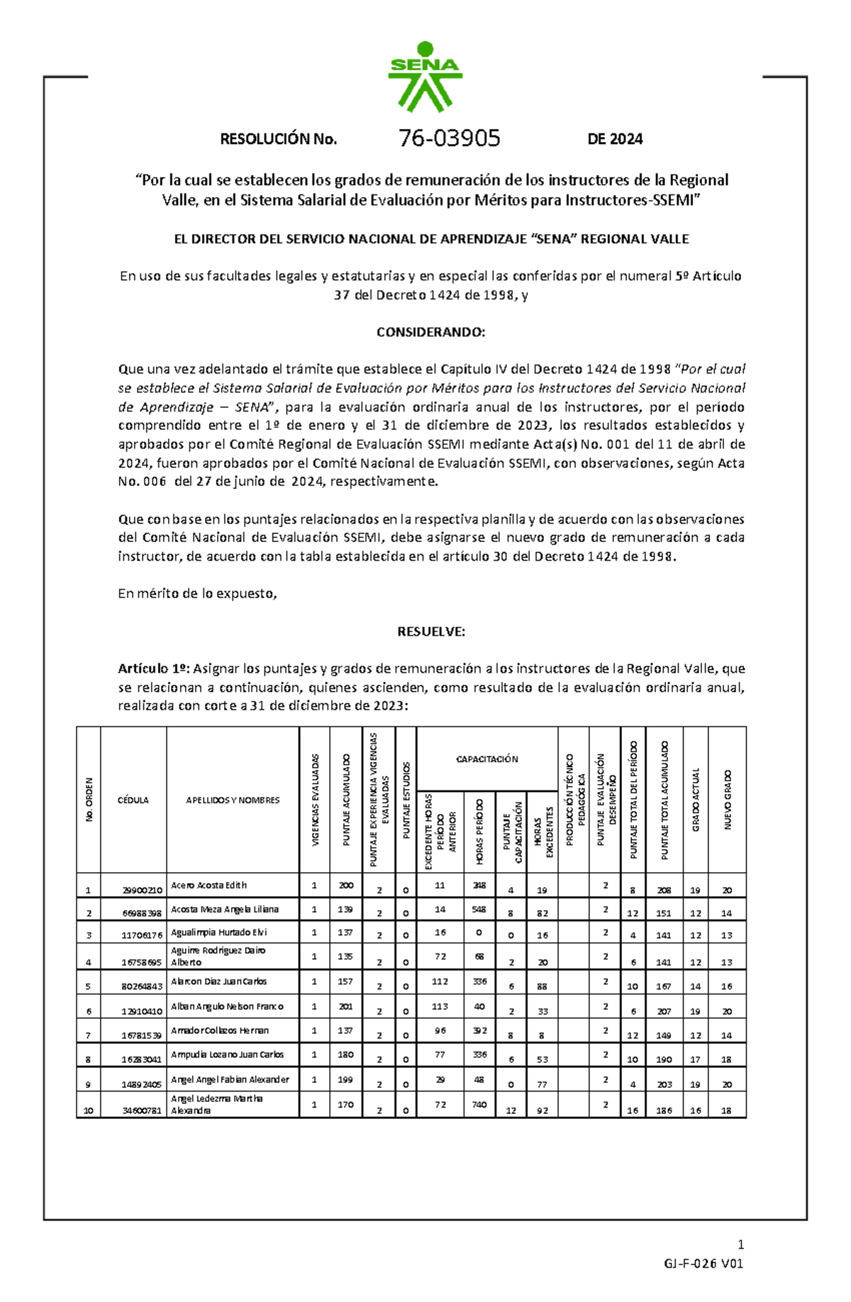 RE- Físico No. 76-03905-2024-(76) - Elaboró 761020 - Instructores ...
