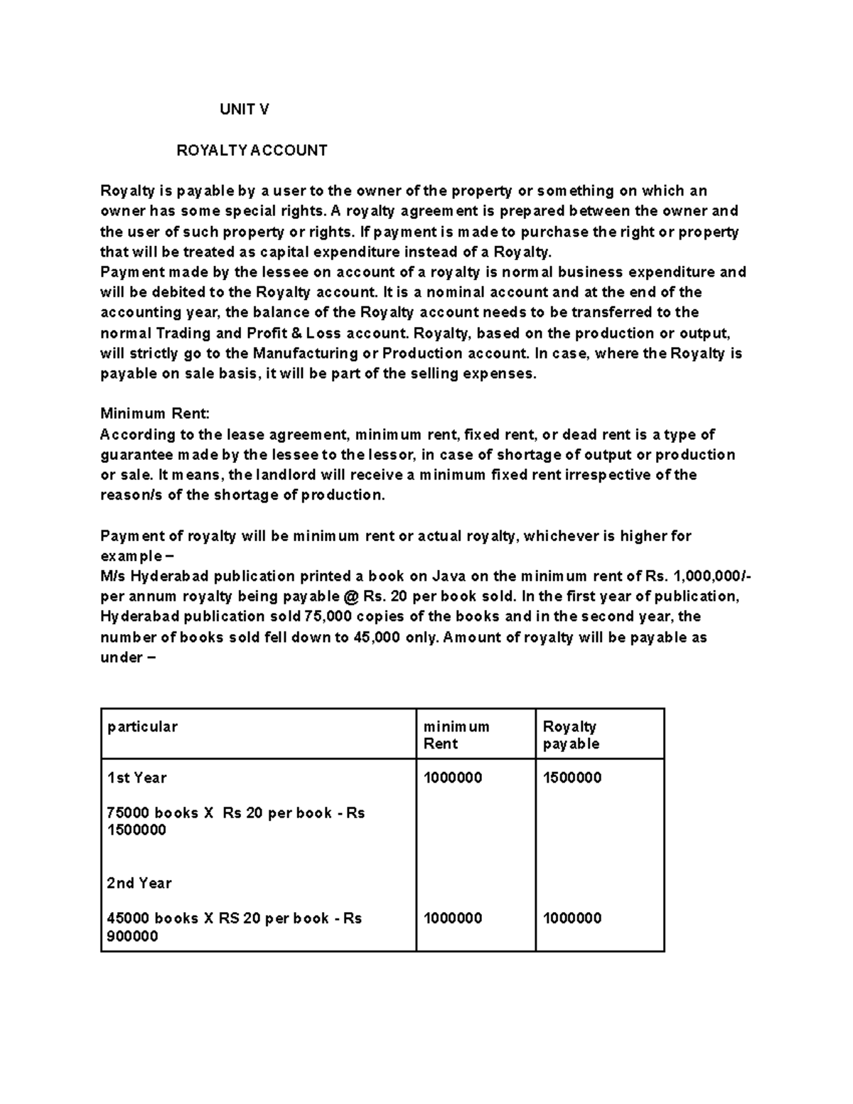 Royalty Accounts - UNIT V ROYALTY ACCOUNT Royalty is payable by a user ...